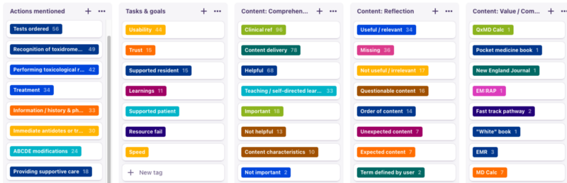 How we tested our new emergency medicine (EM) content – Careers at AMBOSS